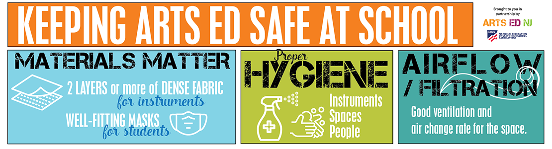 North Carolina Music Educators Association